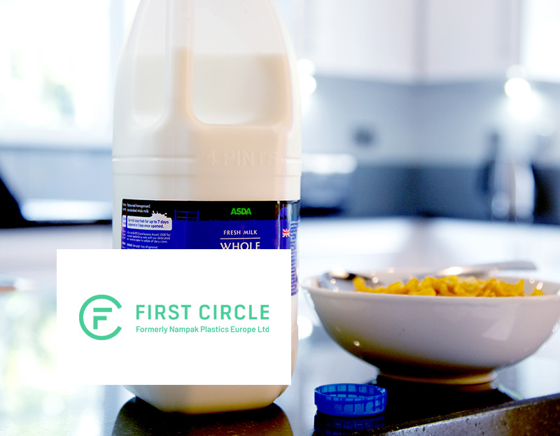 Projects - TPG - Packaging Consultants - Packaging projects